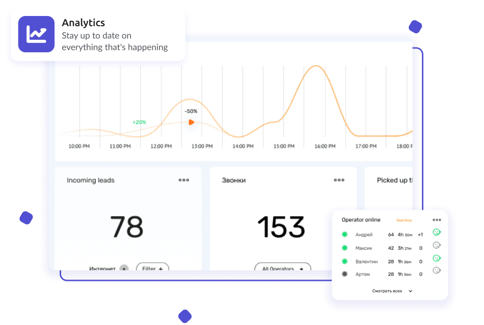 One platform to manage all business processes | KWIGA