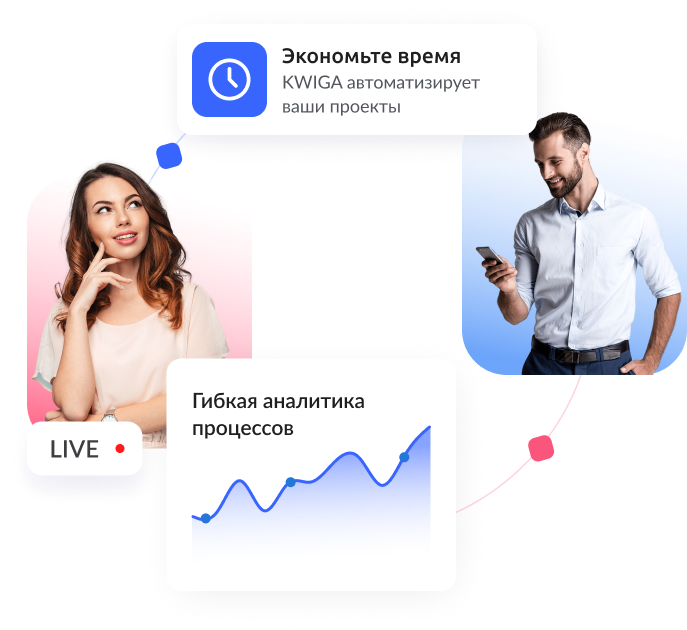 Единая платформа для управления всеми бизнес процессами | KWIGA