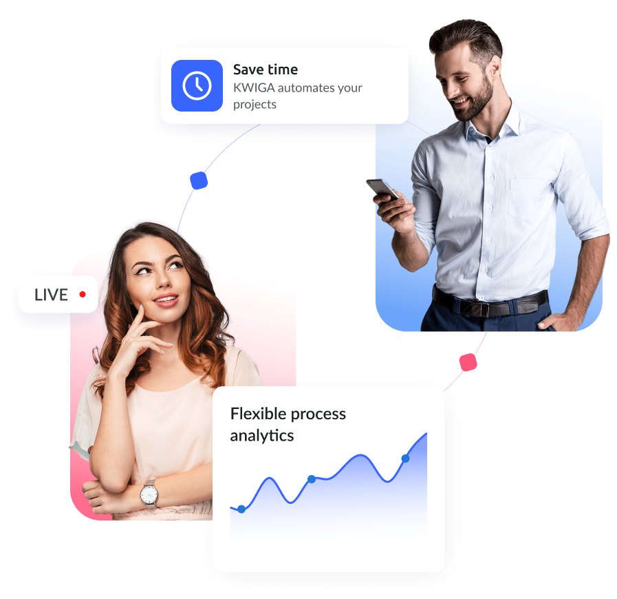 One platform to manage all business processes | KWIGA
