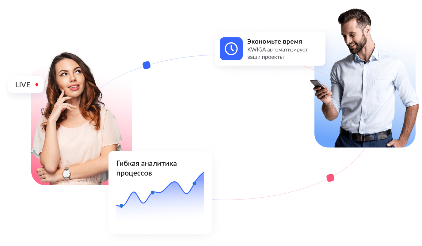 Единая платформа для управления всеми бизнес процессами | KWIGA